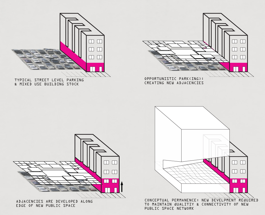Diagram architecture, Public space, Home decor decals