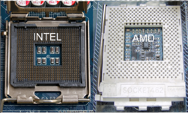 ¿Cómo actualizar un procesador? ~ LA INFORMATICA