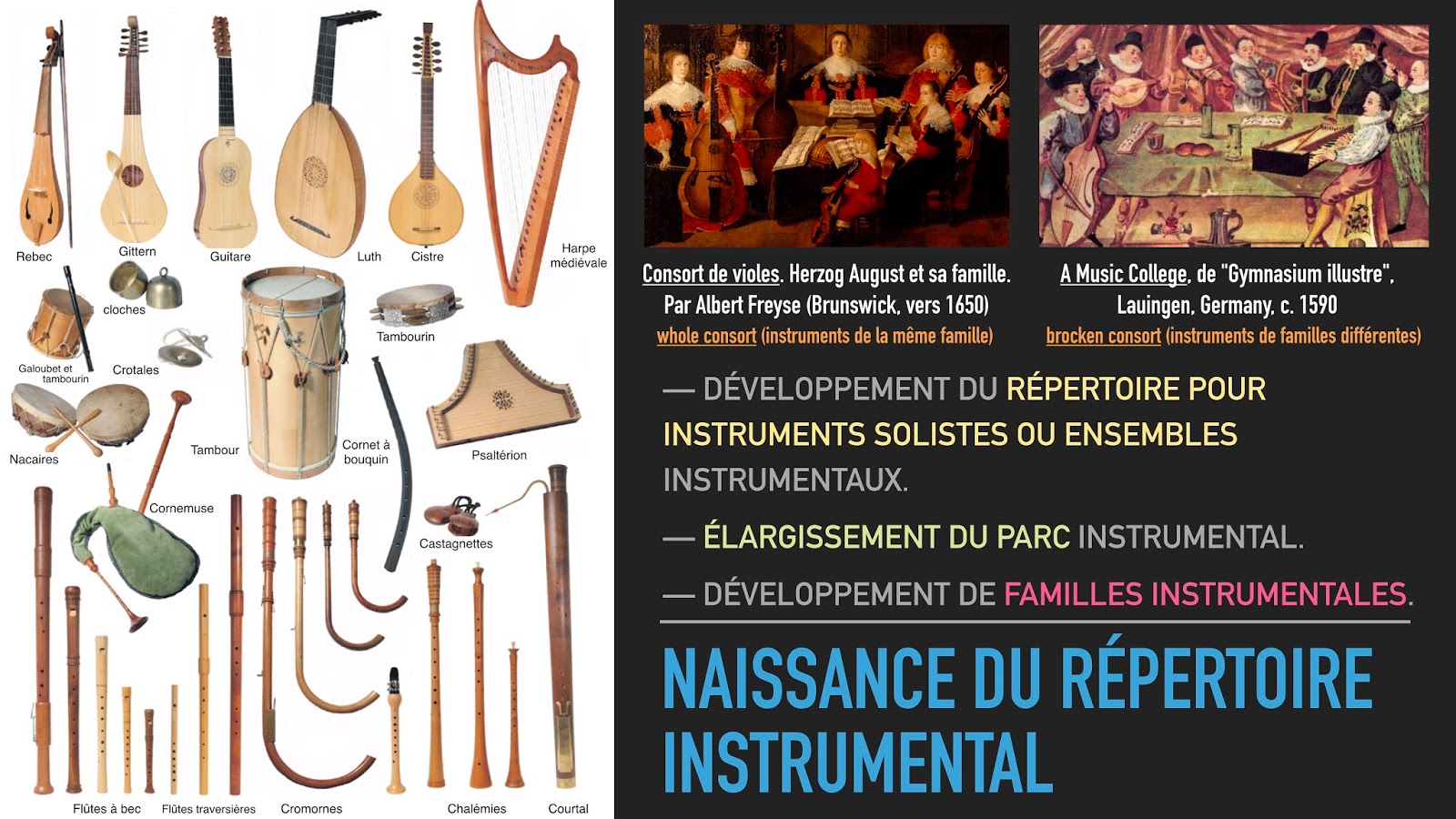Instruments de la Renaissance
