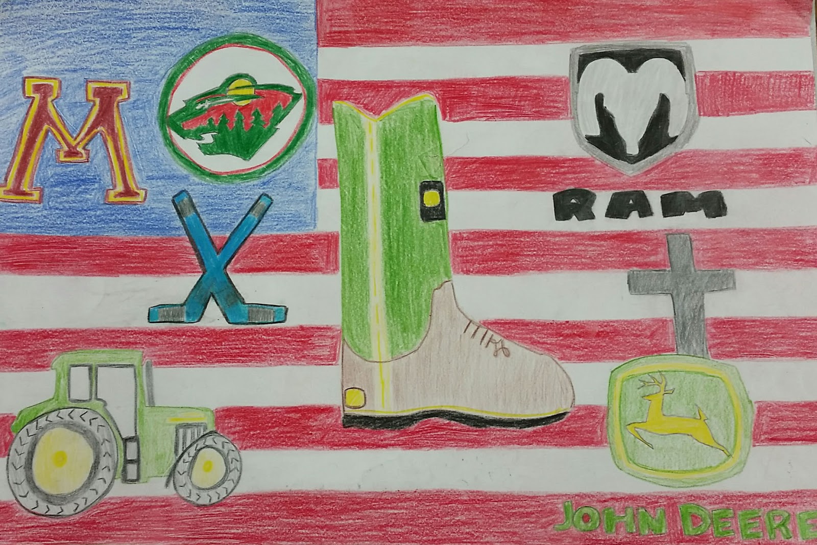 Jerdee's Art Classes: Drawing A | Shoe Drawings