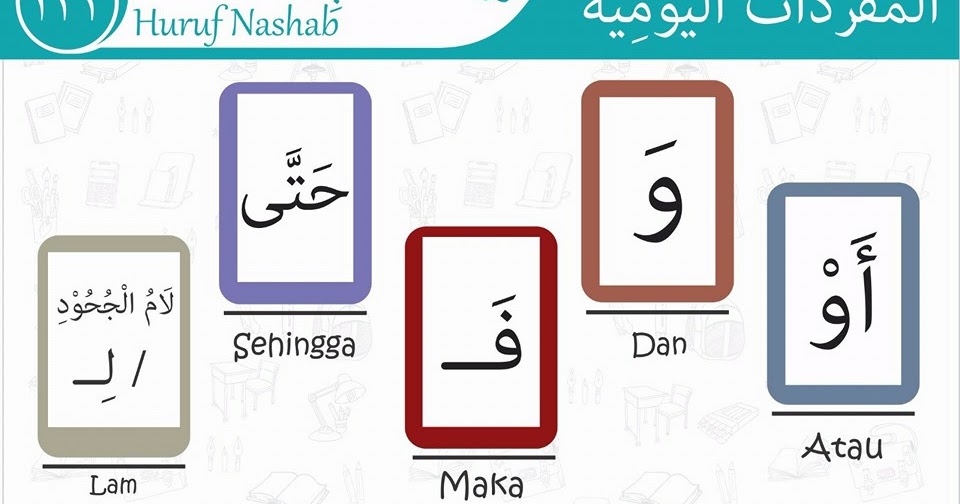 MEMAHAMI BAHASA ARAB: Macam Huruf