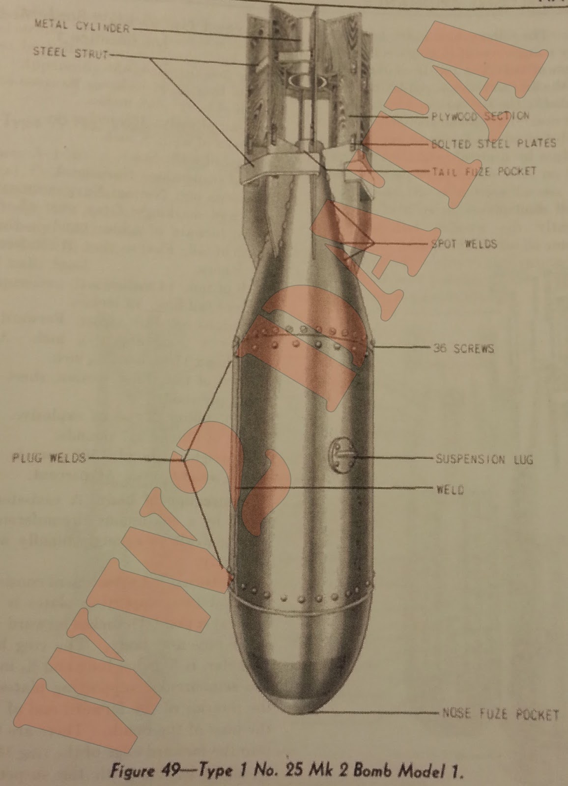 WW2 Equipment Data: Imperial Japanese Navy Explosives - Bombs (Part 3)