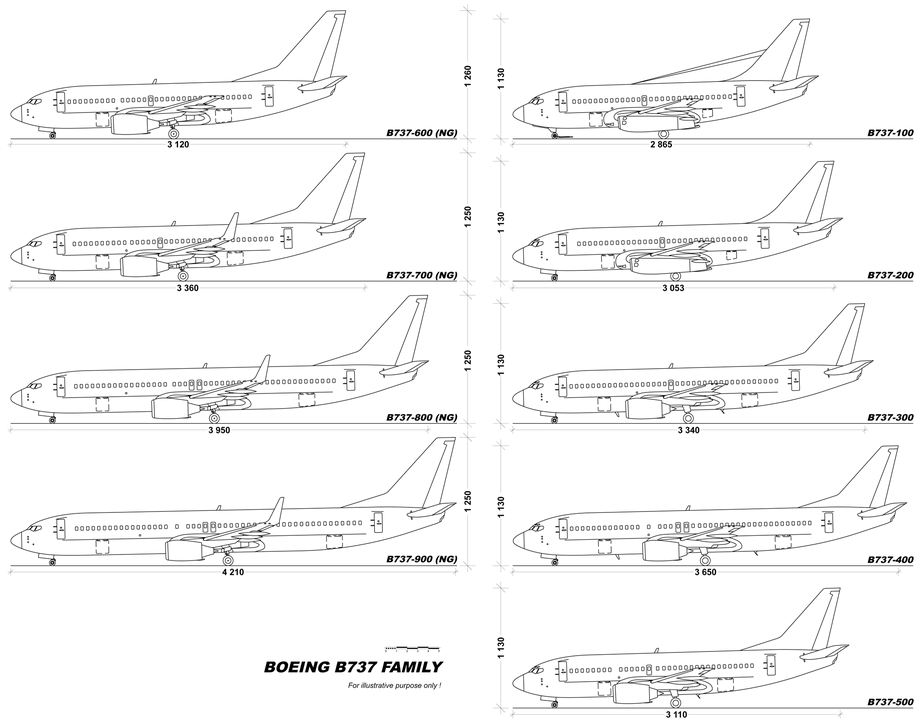 Philip Air Inc: Boeing 737 Family