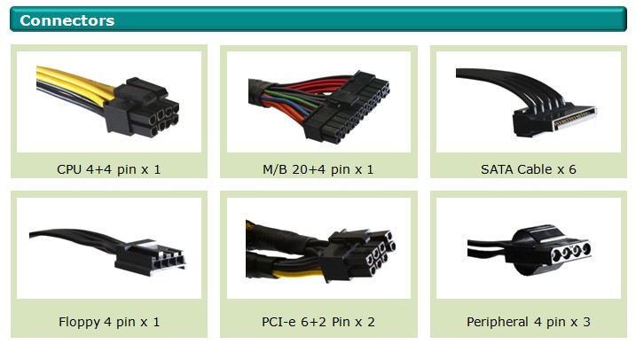 SMPS - Keshav's Blog