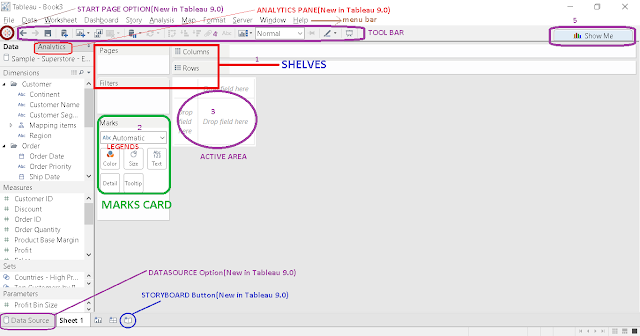 Tableau Tutorials: Tableau Workspace