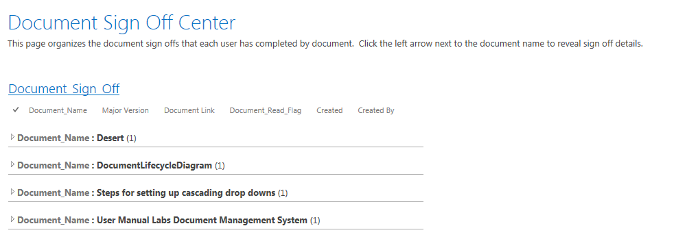 Steve's SharePoint Nuggets: SharePoint 2013 Simple Document Sign Off ...