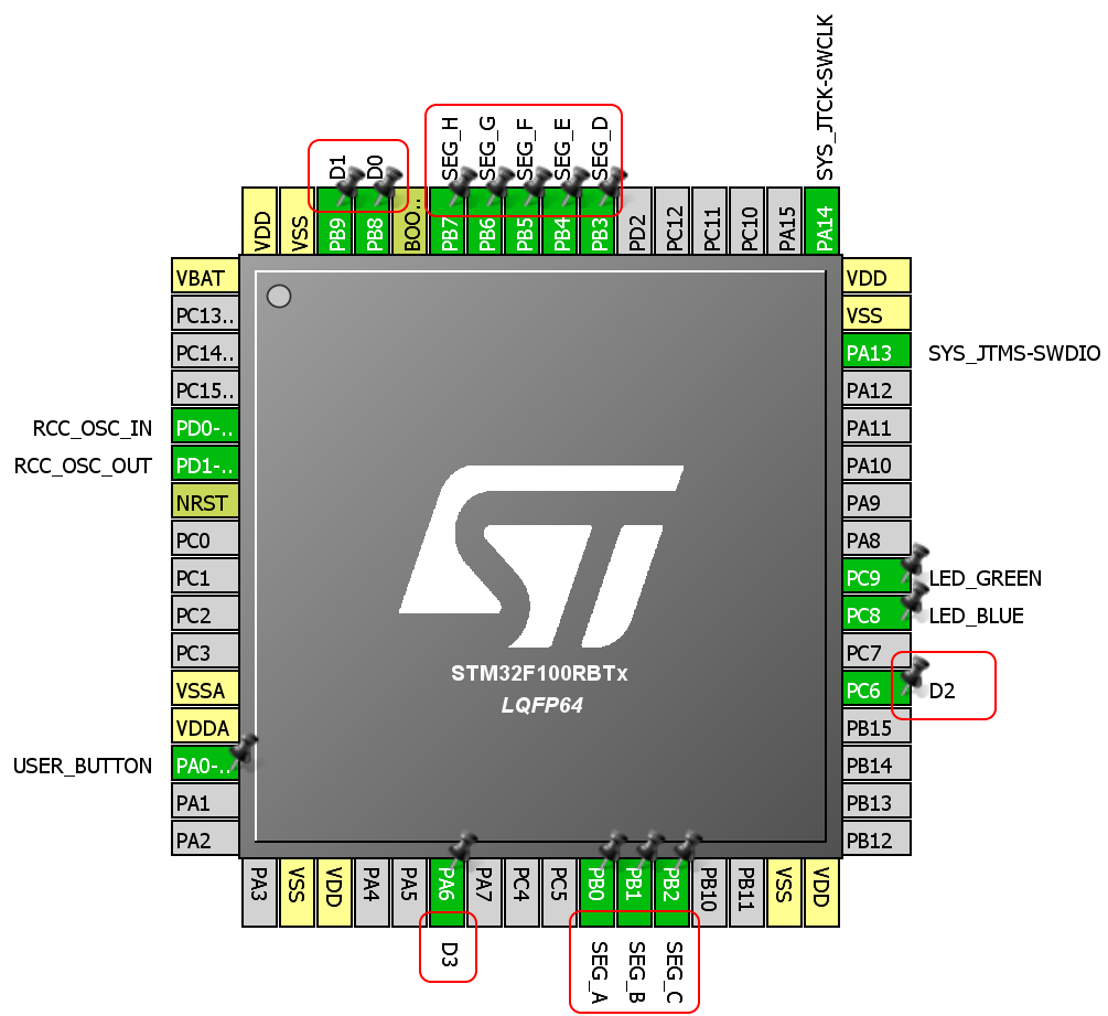 Stm32 Stm32l Mcu Swd Pin On Board Not Matching Proces