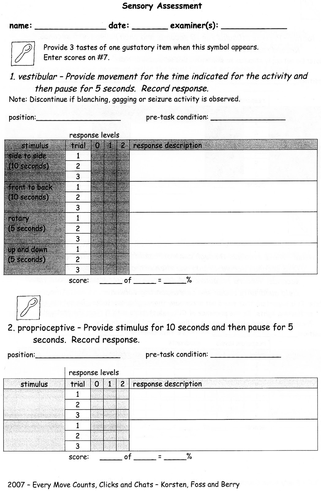 Vivi e Impara.: Every Move Counts