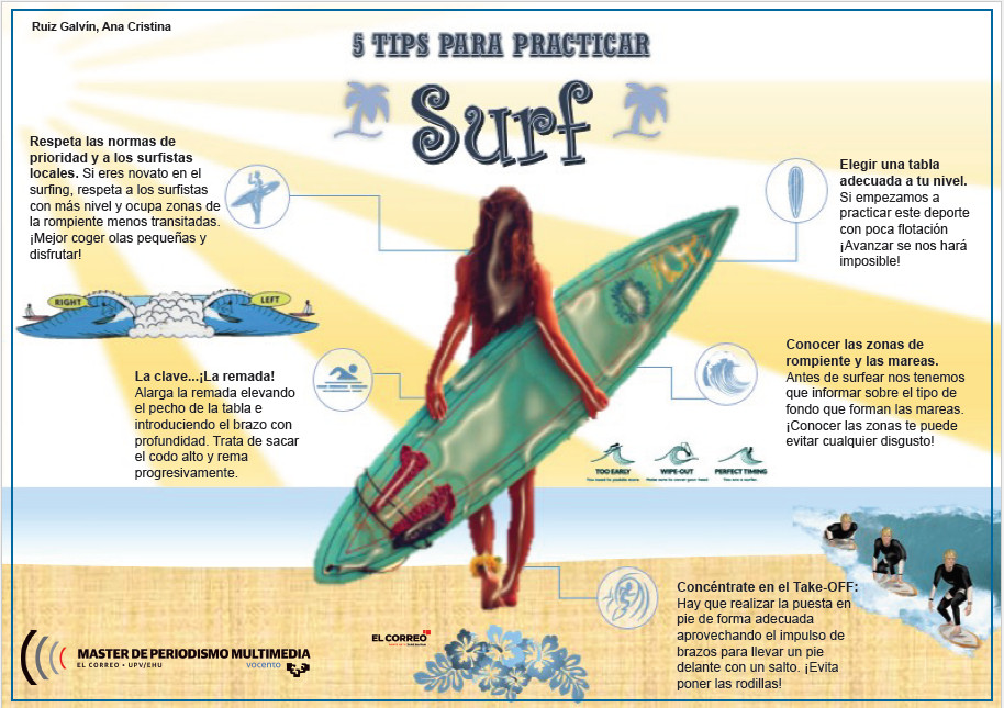 Observatorio de la Comunicación