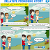 Relative pronouns story | Learn English With Comics