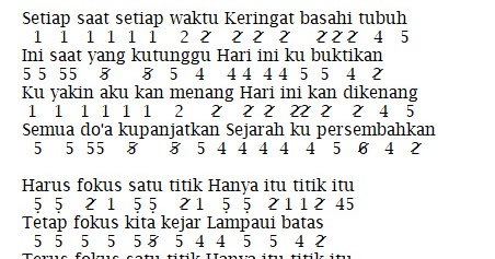 Not Angka Lagu Balonku Ada Lima | Dunia Lirik Not Lagu