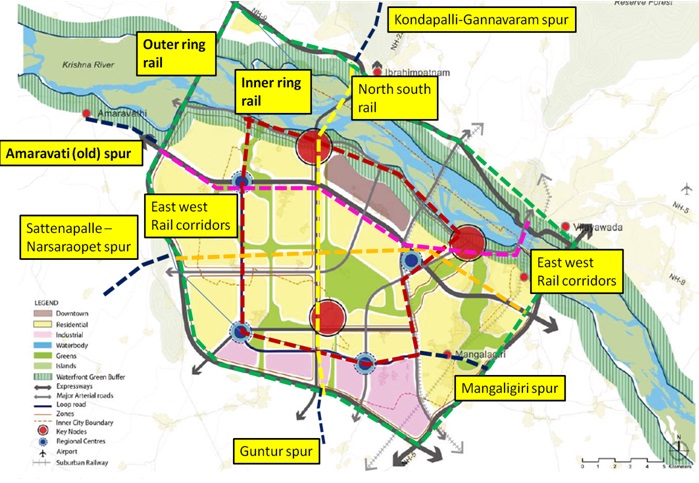 Some thoughts on urban transport: Transport plans for capital city of ...