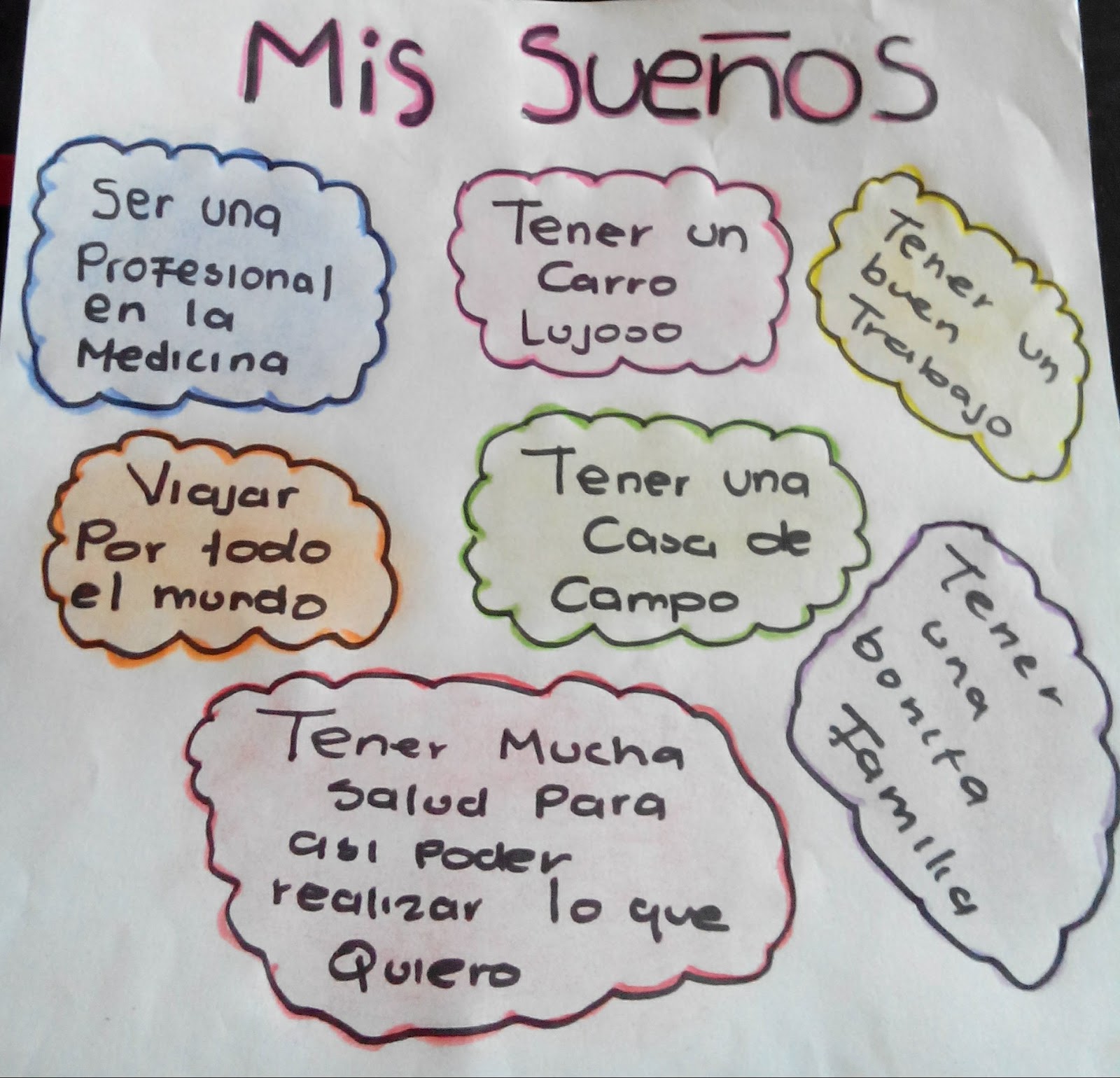 EMPRENDIMIENTO: MI YO INTERIOR