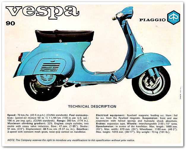 VESPA: PERBEDAAN SPESIFIKASI PTS 90 dan PTS 100