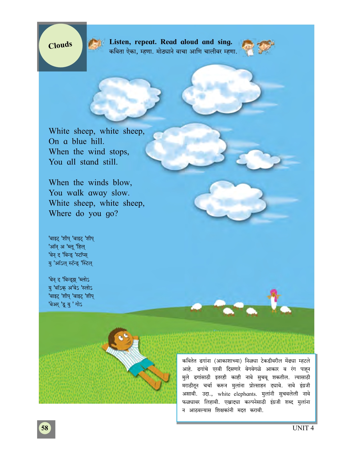 class 4 english poems ~ Back to ZP School