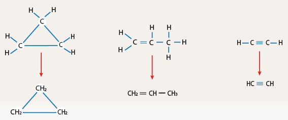 Química 1-2: mayo 2015