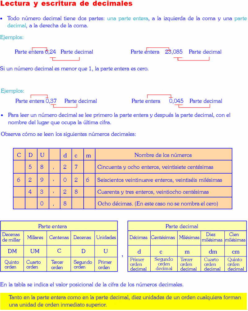 LECTURA Y ESCRITURA DE DECIMALES EJEMPLOS Y EJERCICIOS RESUELTOS