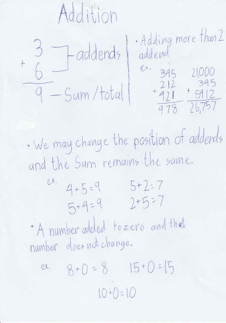 Pinoy Homeschooling @ Davao: Sophie's Portfolio for Math