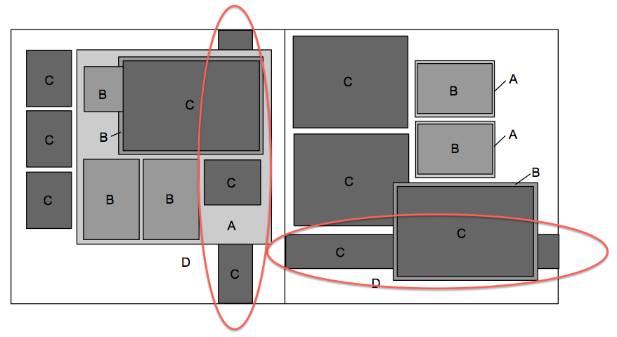 Club Scrap Creates: Six Tips for Layout Design