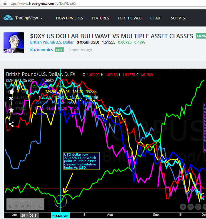 Thus Spake Jake: On Commodity Price Manipulation Using Futures or ...