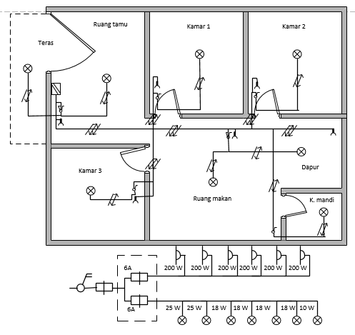 27+ Gambar Instalasi Listrik Dengan Visio Gambar Minimalis