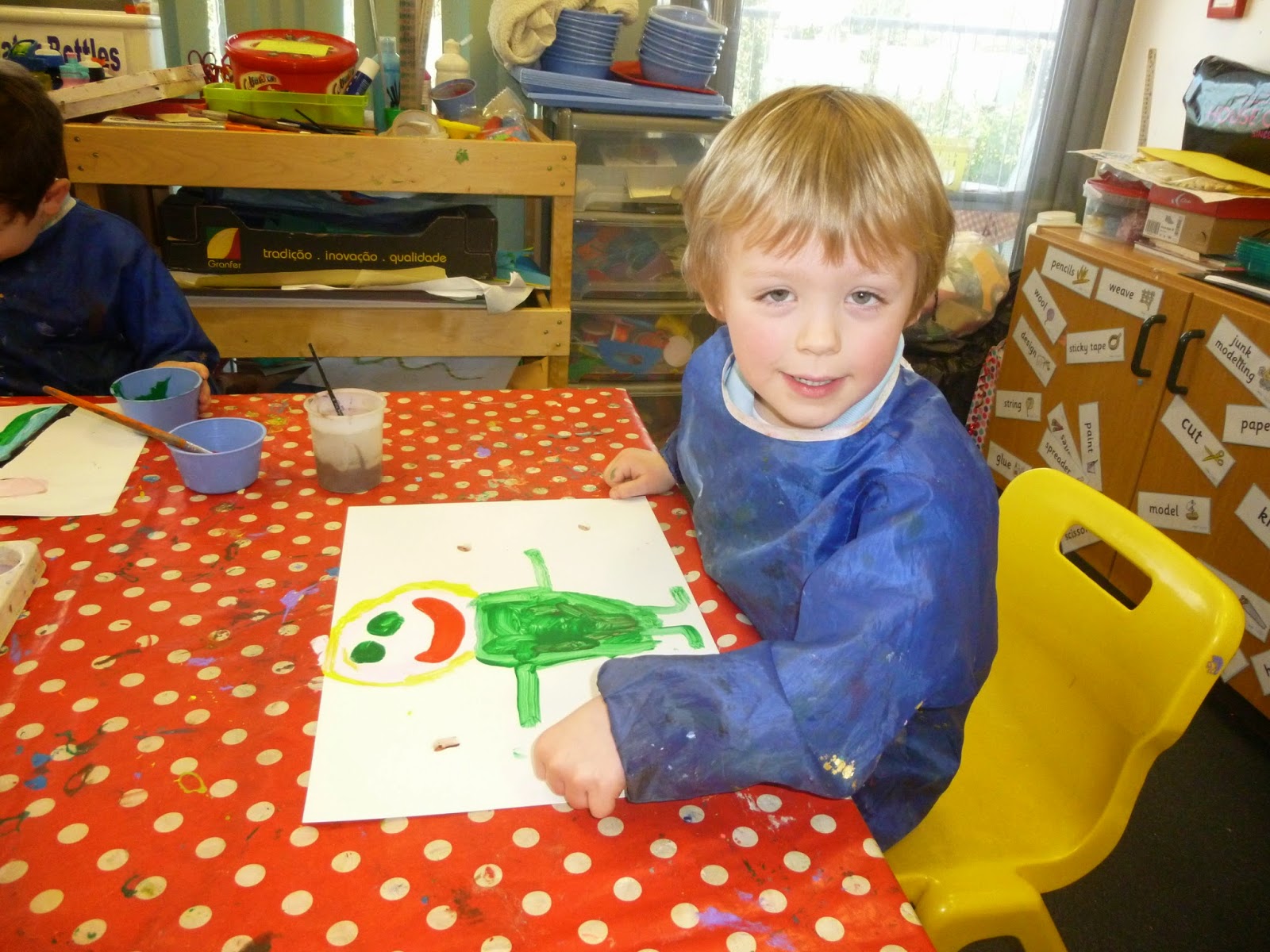 Upper Arley CofE Primary School Blog!: March 2015