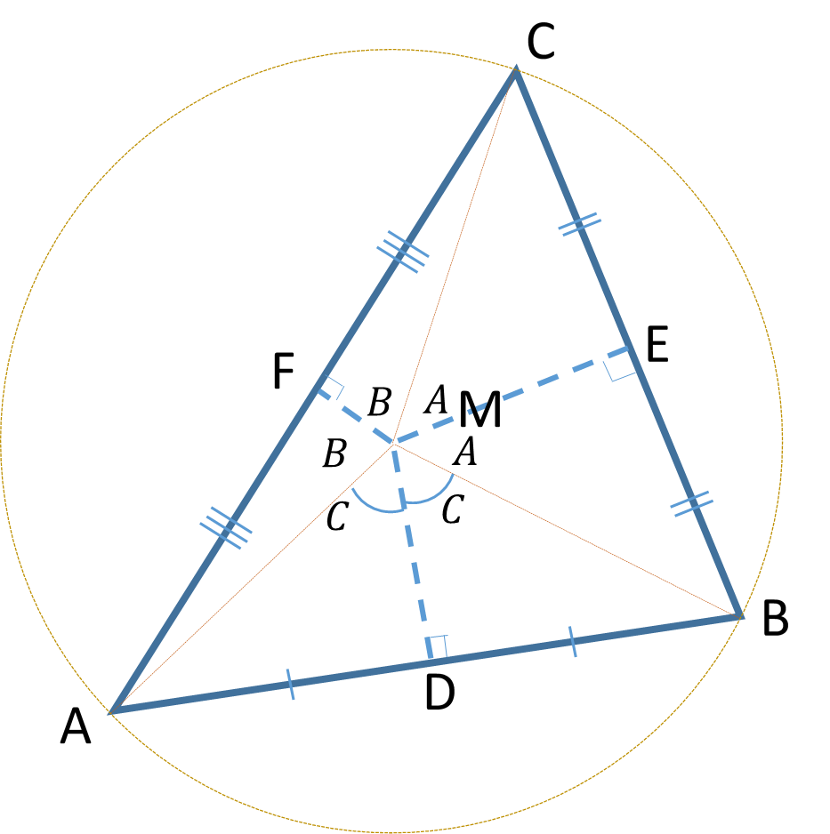 Mathematics Support: Centers of a Triangle