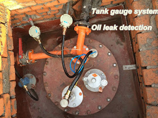 Automatic tank gauging system ATGs: Automatic Tank Gauge (ATG) system