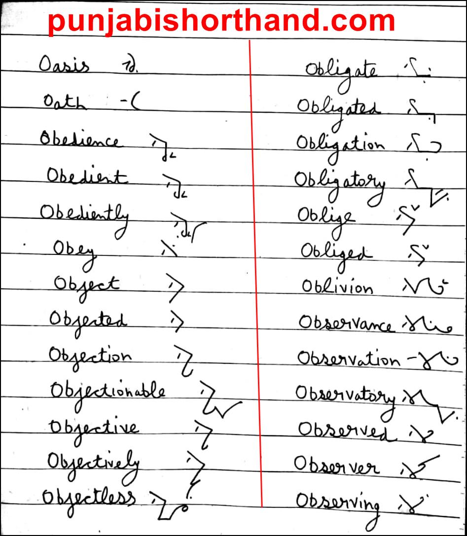 Pitman English Shorthand Alphabet [O] Outlines