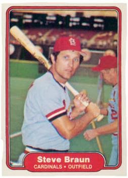 Baseball Cards Come to Life!: Player Profile: Steve Braun