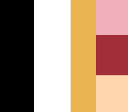 Design Context: Chanel No. 5 Research