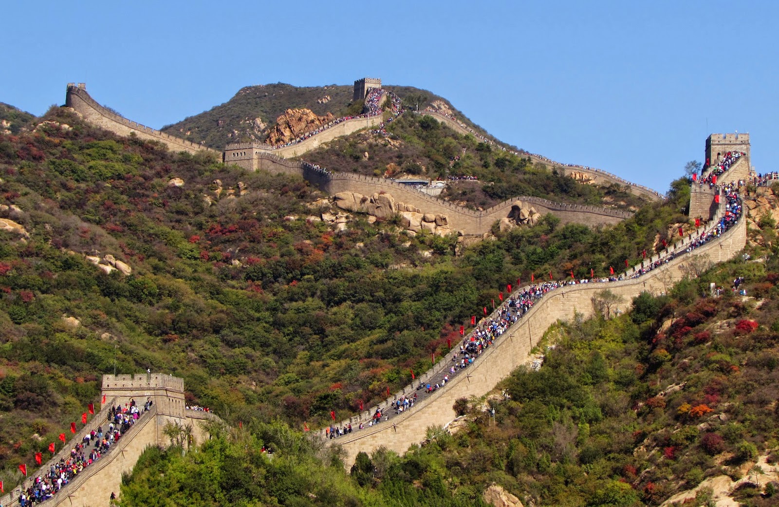 YeTian Blog-China: Beijing, la infinita capital de China.
