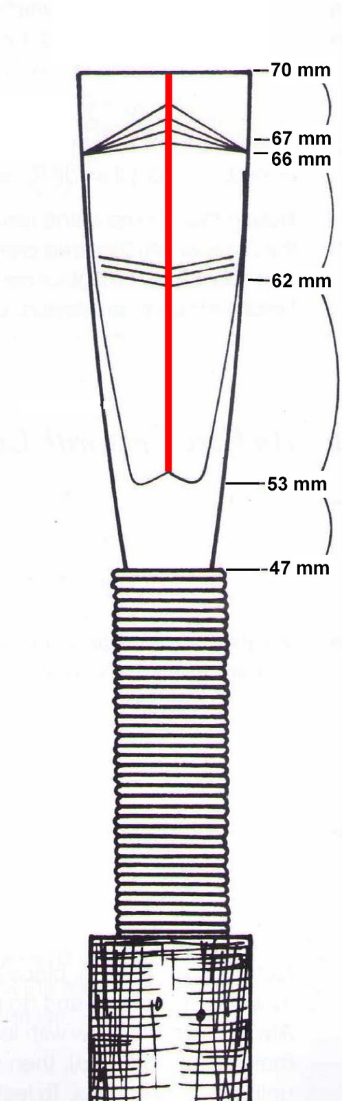 Physics of Oboe Reed