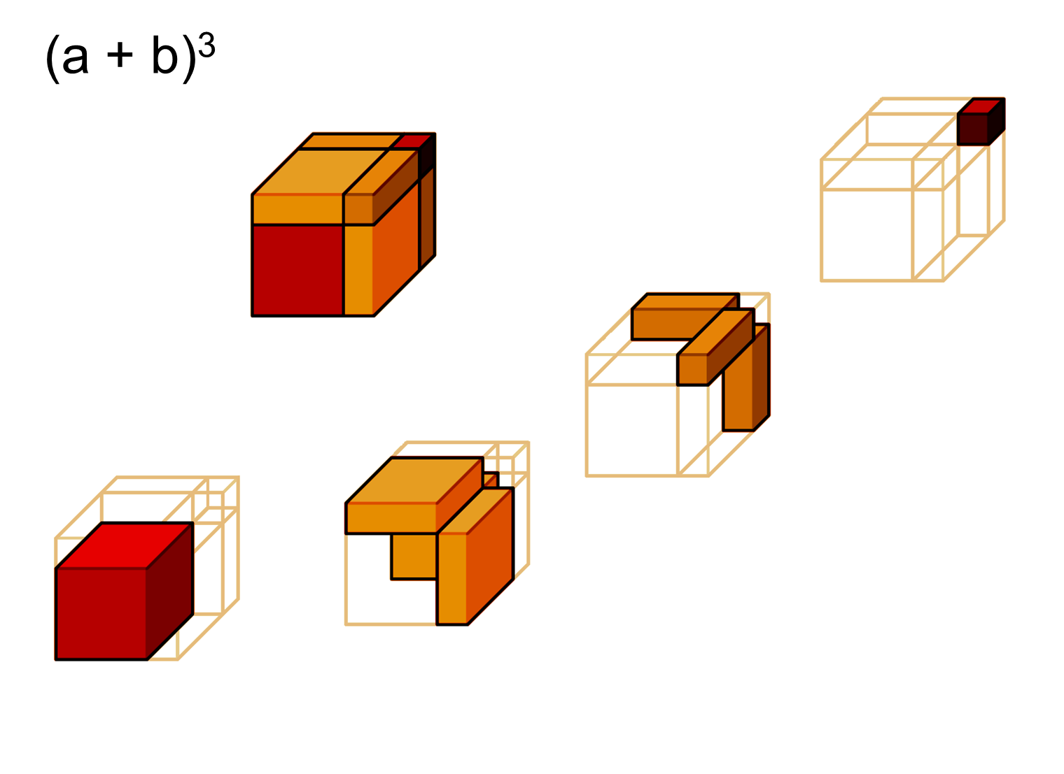 Median Don Steward Mathematics Teaching Cube Number Problems