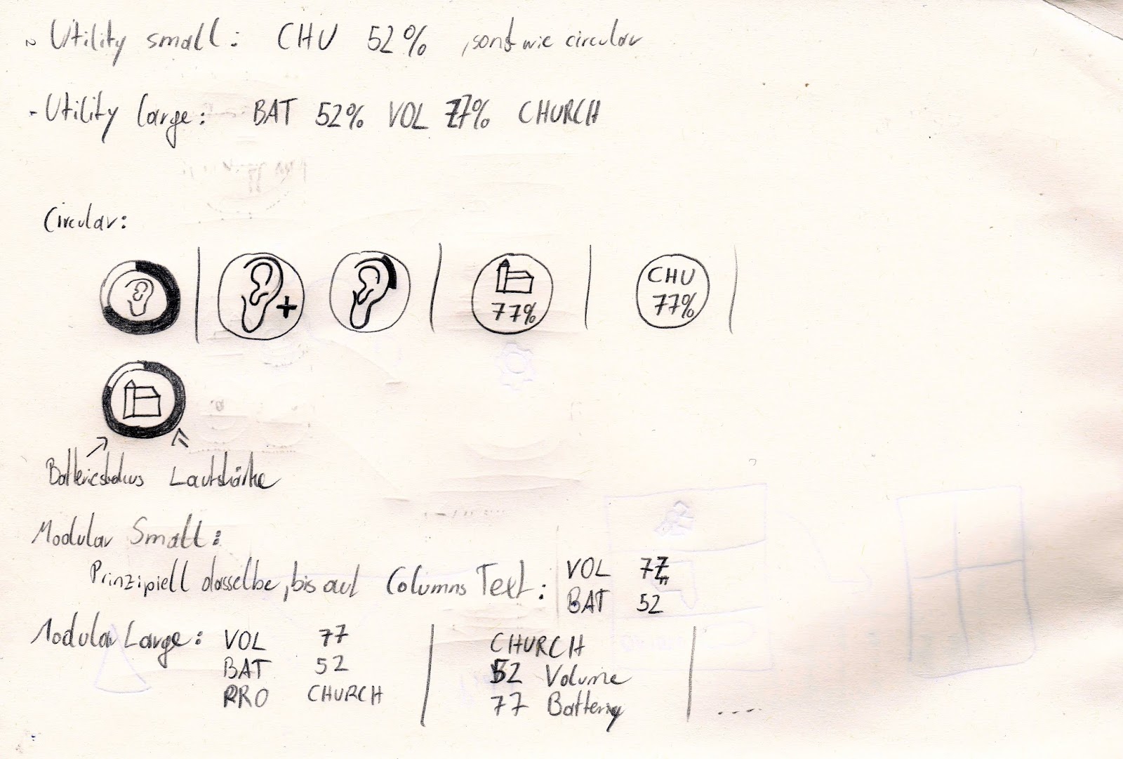 Exploratives Design: Sketches - UI Guidlines & Aufteilung Watch vs. Phone