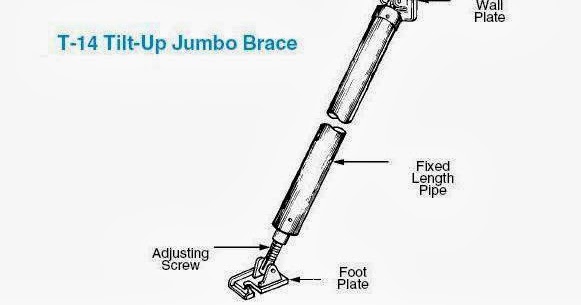 National Forming, Co.: DAYTON Tilt-Up Wall Braces