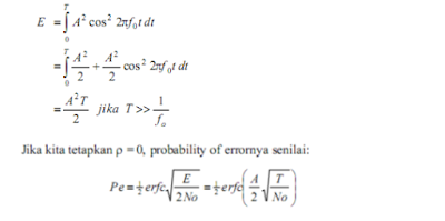 HURIFILE: Teknik Pemodulasian PM/FSK