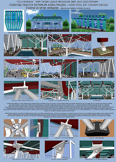 Structural Design Posters