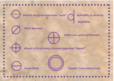 Shadows magick place: Magick of basic geometric shapes