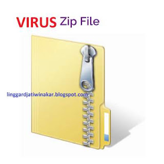 Buat Virus Zip Bomb Sendiri - Kenalin IT