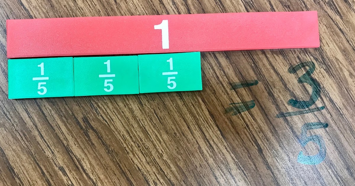 Ms. Tulbure's Classroom Blog: Fantastic Flip Grid Fractions