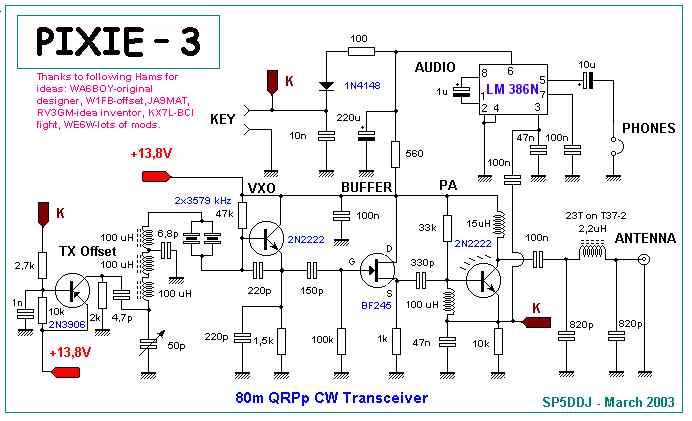 IZ3AYQ: QRP - QRPp schemas
