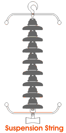 Professional Engineers: INSULATORS