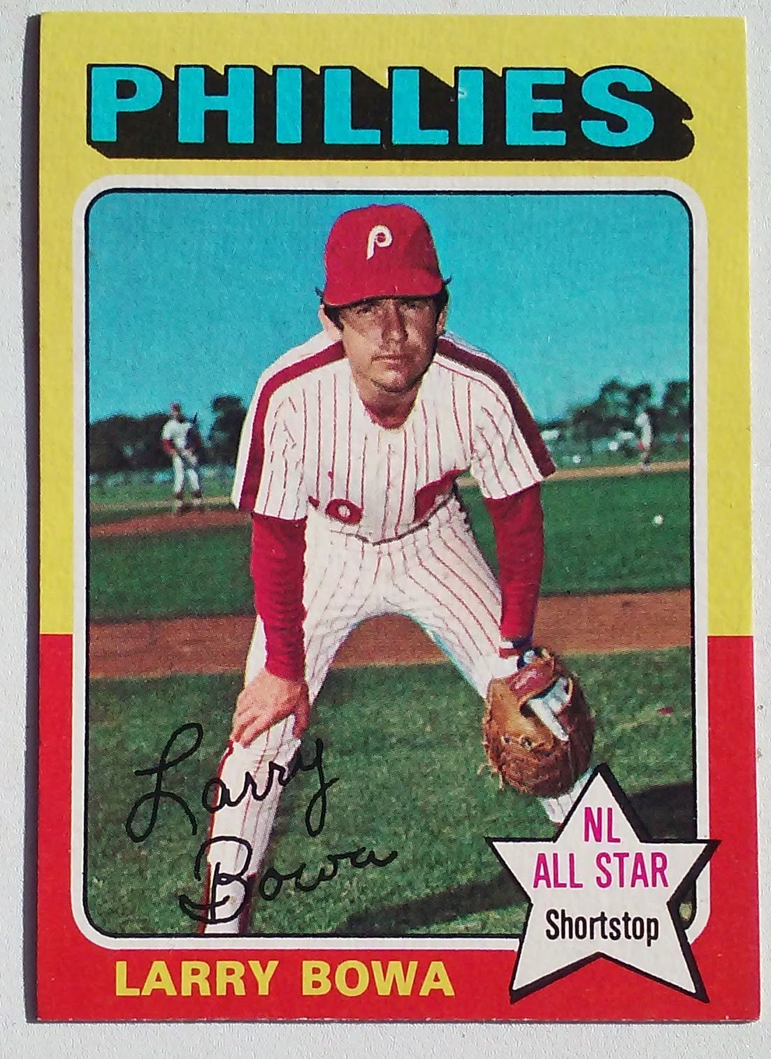 Phungo: 1976 ASG +40: Larry Bowa