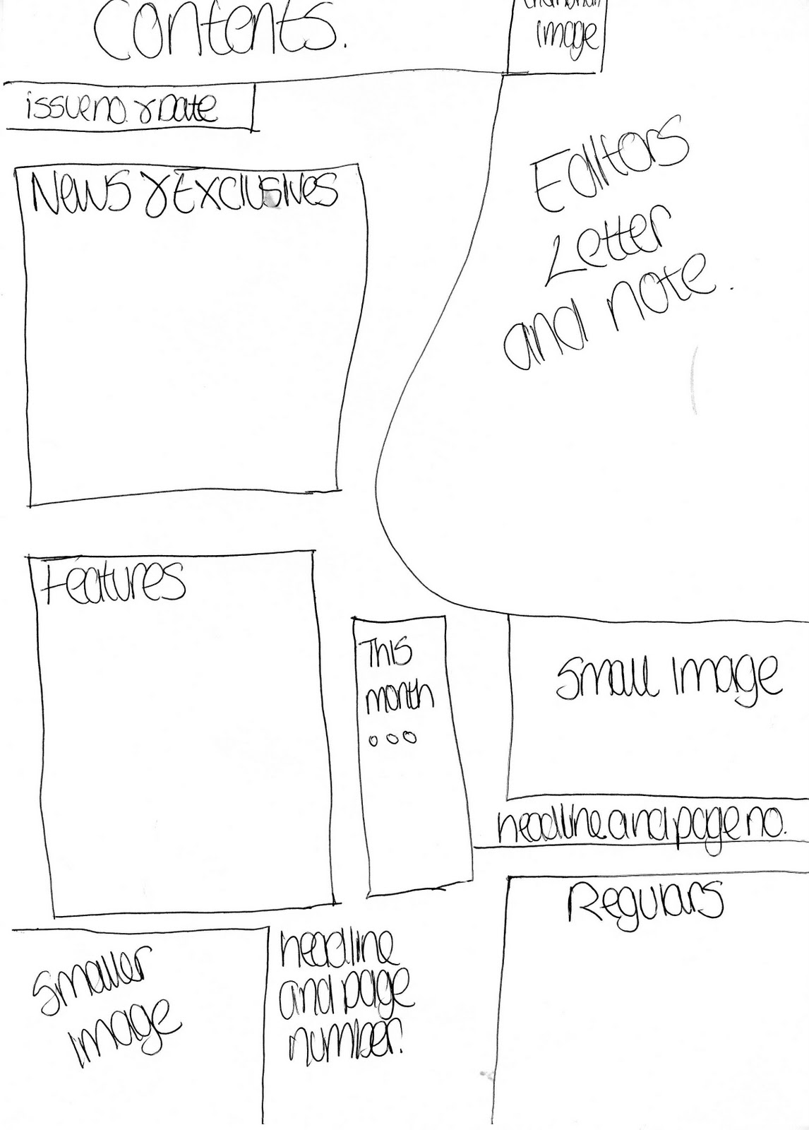 As Media Studies Foundation Portfolio- Megan: 8) Hand Drawn Drafts