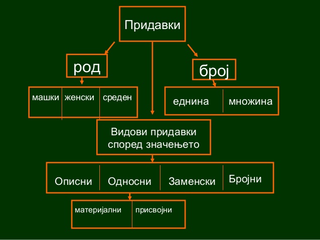 Браќа Рамиз и Хамид