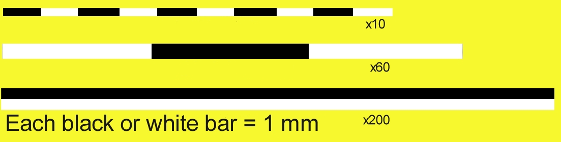 Old writer on the block: A question of scale and magnification
