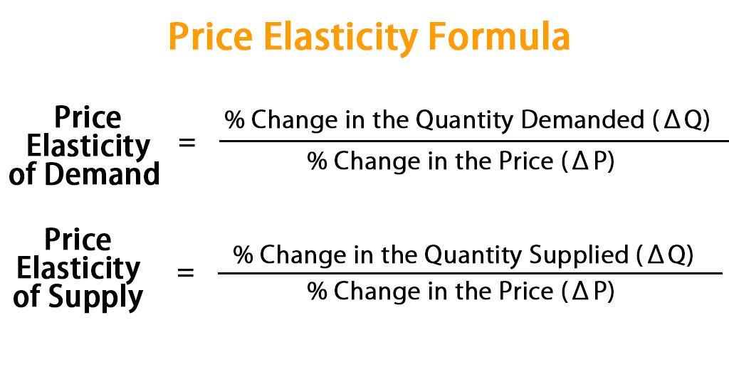 Elasticity : Elasticity of Demand | Definition | Economics | Formula ...