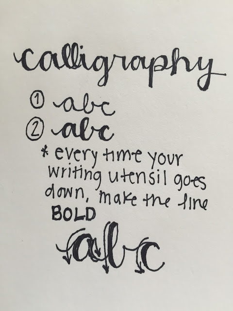 sarah elizabeth's place: How to write beautiful letters (a lesson in ...