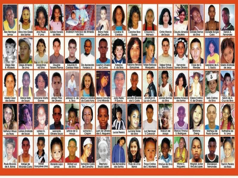Crianças E Pessoas Desaparecidas Do Brasil